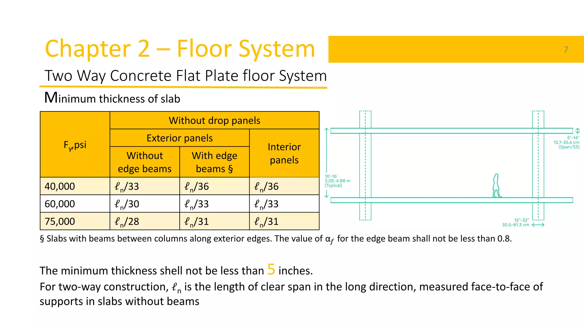Floor systems | PPTX