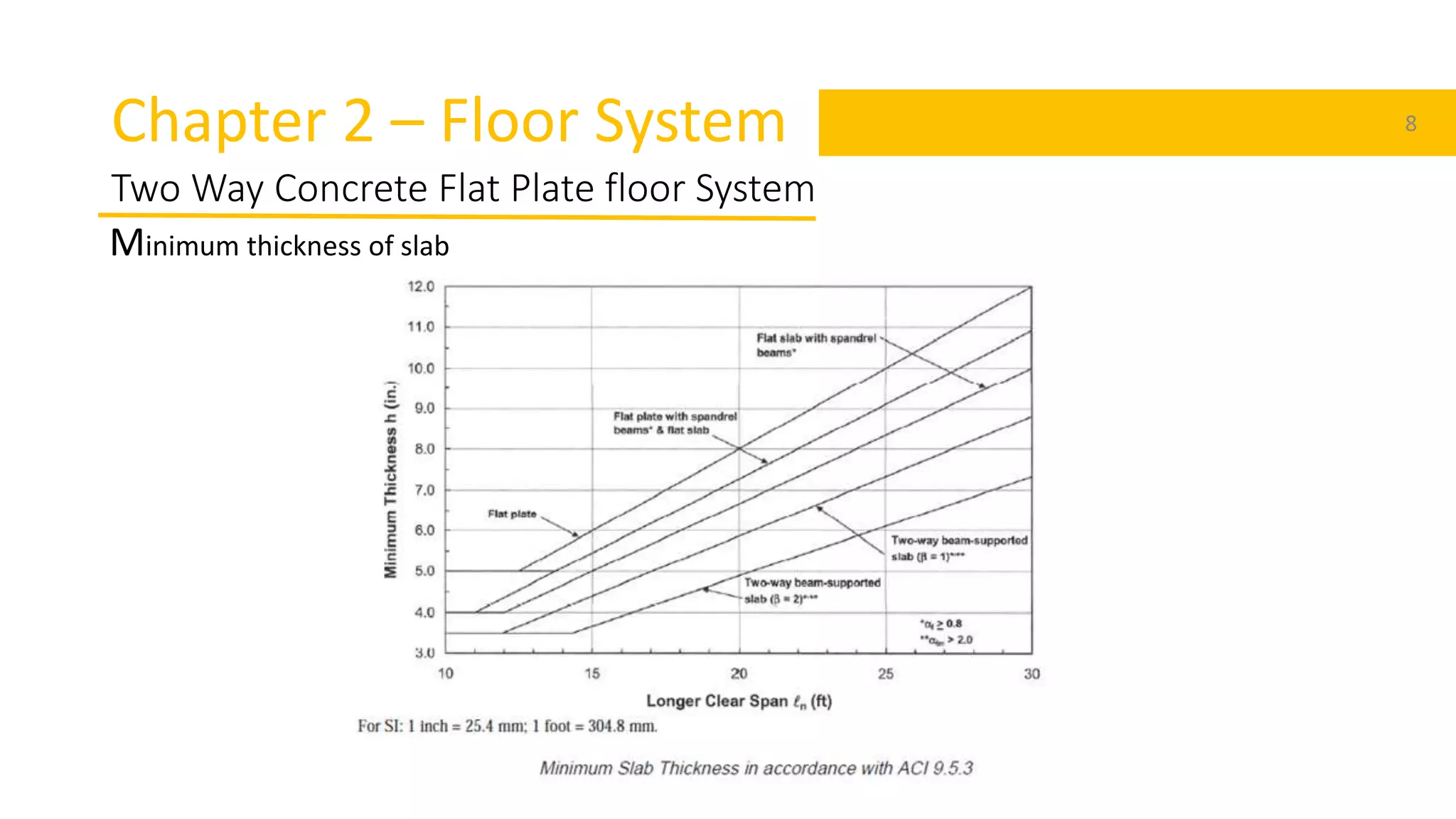Floor systems | PPTX