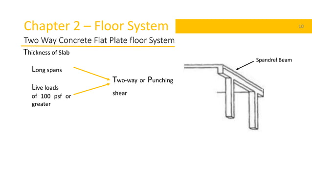 Floor systems | PPTX