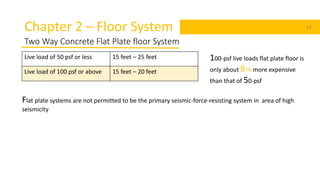 Floor systems | PPTX