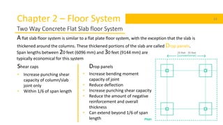 Floor systems | PPTX