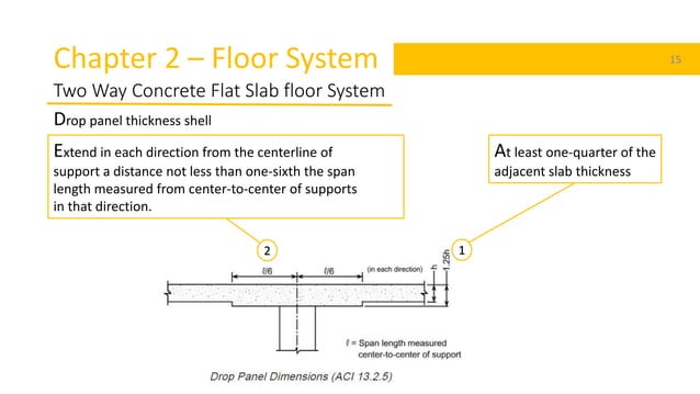 Floor systems | PPTX
