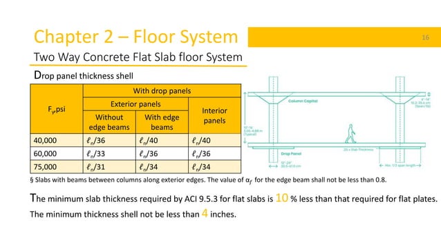 Floor systems | PPTX