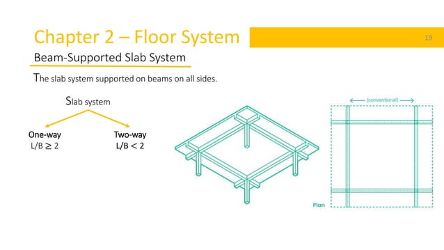 Floor systems | PPTX