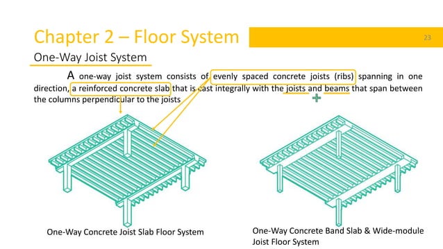 Floor systems | PPTX