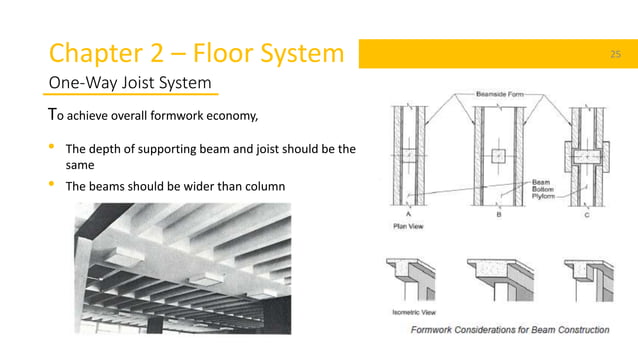 Floor systems | PPTX