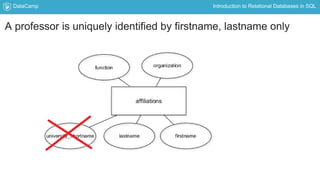 relational database | PPT
