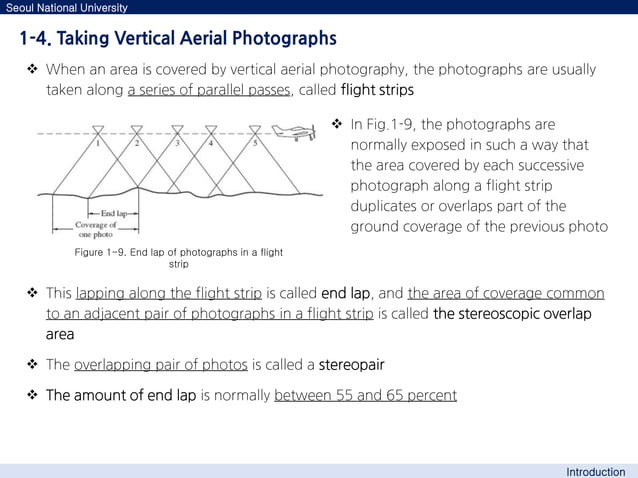 Chapter1. introduction | PPT