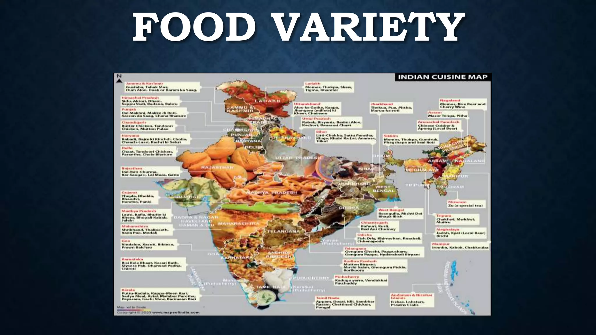 Food: Where does it come from? Class 6th Chapter-1 Science | PPTX