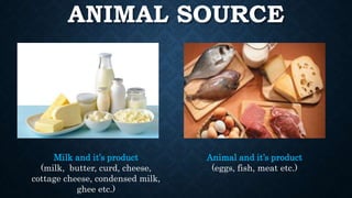 Food: Where does it come from? Class 6th Chapter-1 Science | PPTX