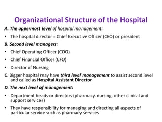introduction to hospital and hospital pharmacy | PPTX