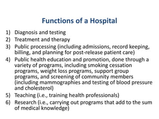 introduction to hospital and hospital pharmacy | PPTX