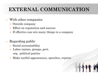 Chapter 1--EFFECTIVE COMMUNICATION IN BUSINESS | PPTX