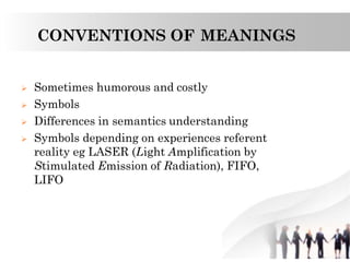 Chapter 1--EFFECTIVE COMMUNICATION IN BUSINESS | PPT