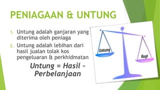 Perniagaan Kecil Katering | PPTX