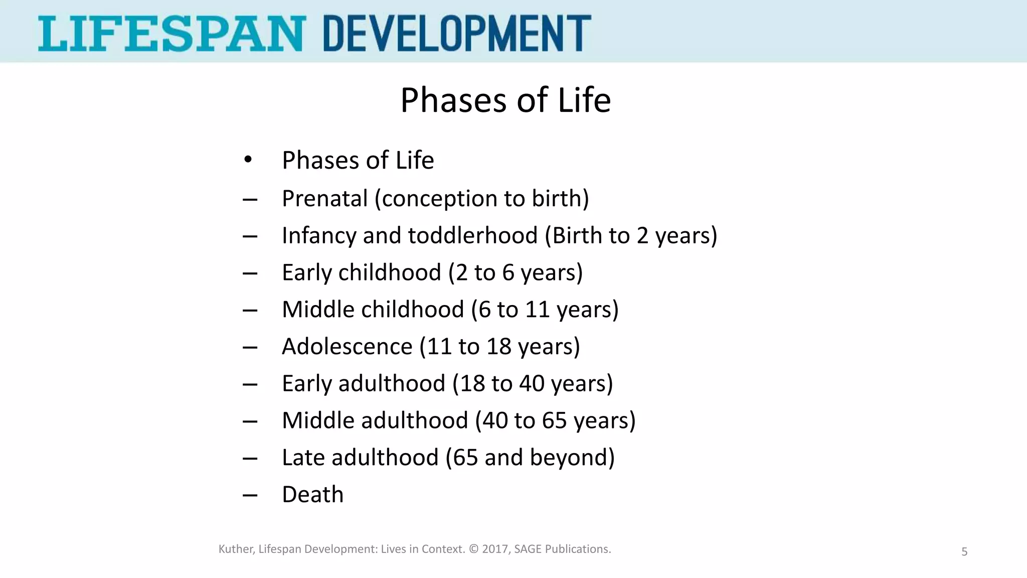 Chapter 1.1 five principles of lifespan development | PPT