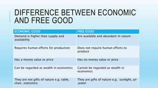 The nature of the economic problem | PPTX