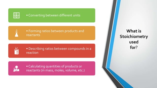 Chapter 1: stoichiometry | PPT