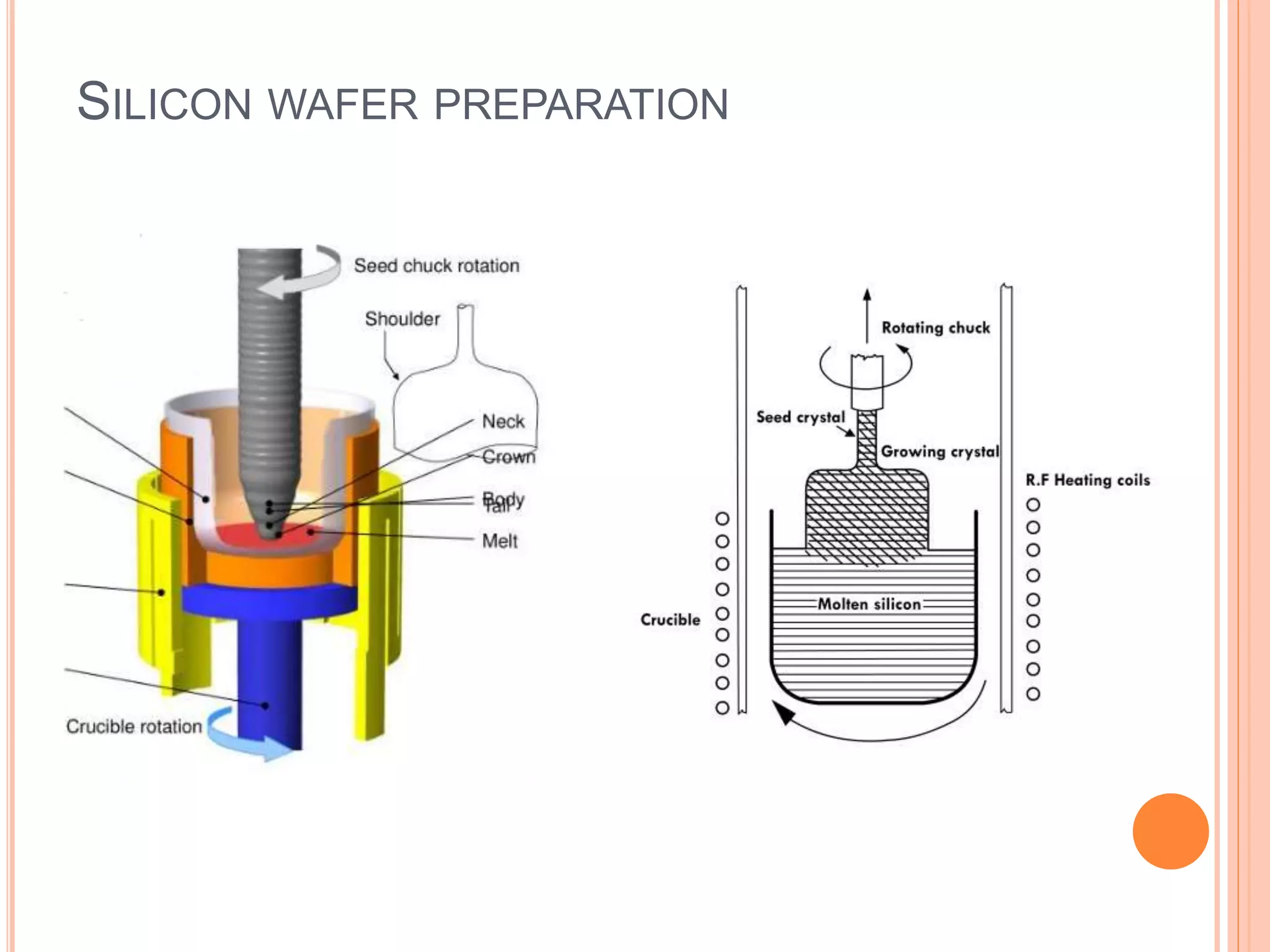 vlsi fabrication | PPTX