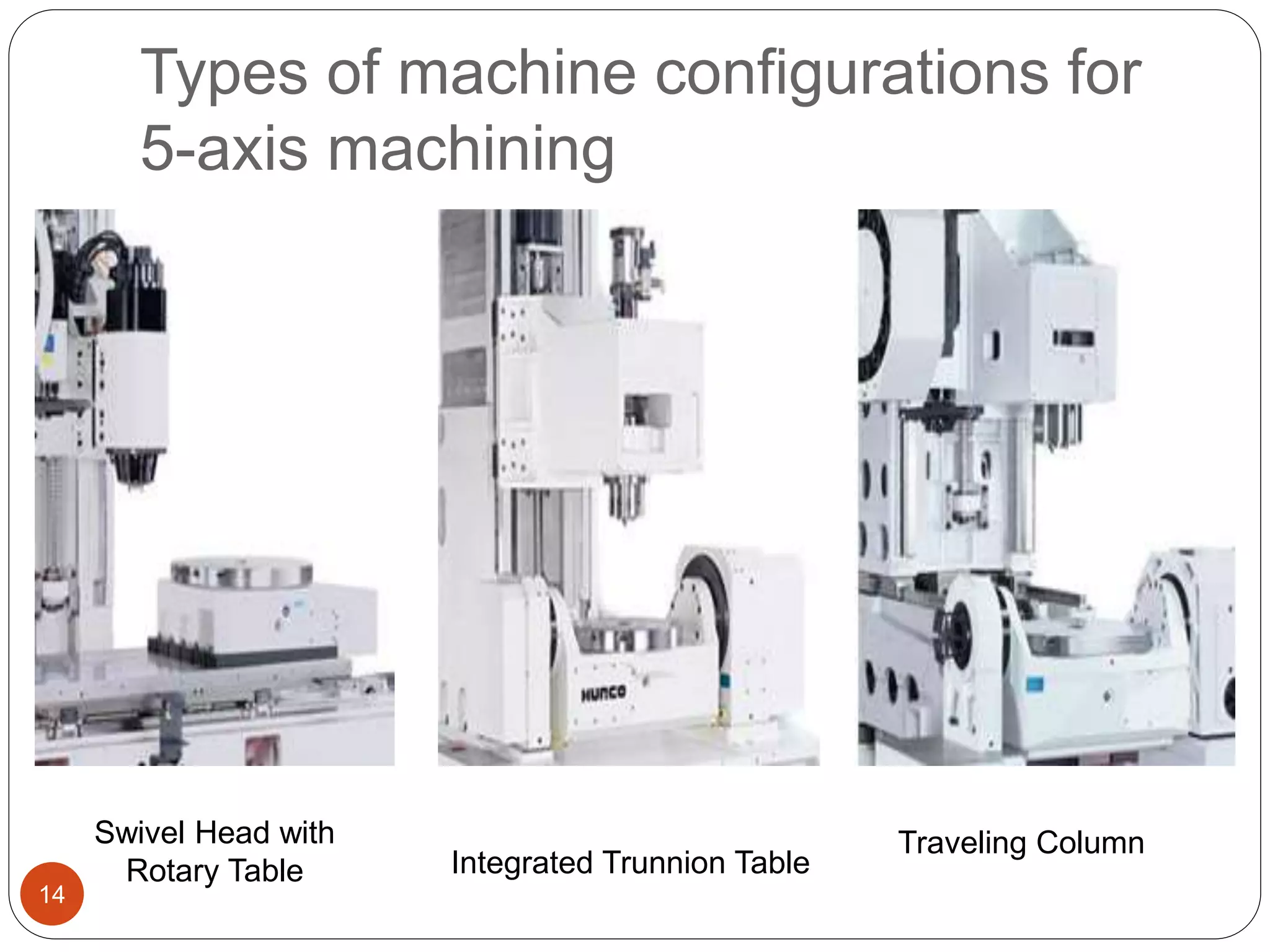 introduction to cnc machines | PPTX