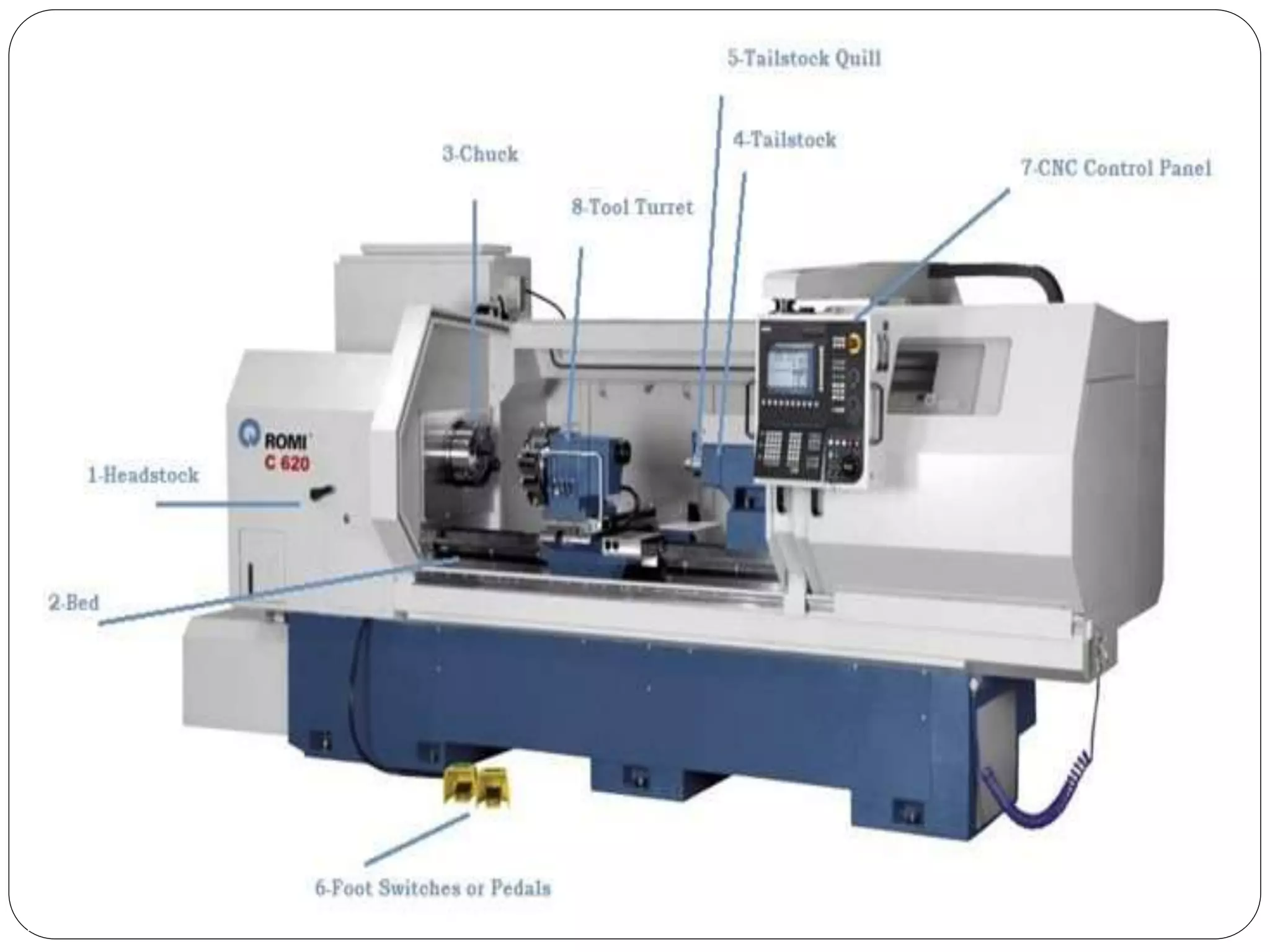 introduction to cnc machines | PPTX