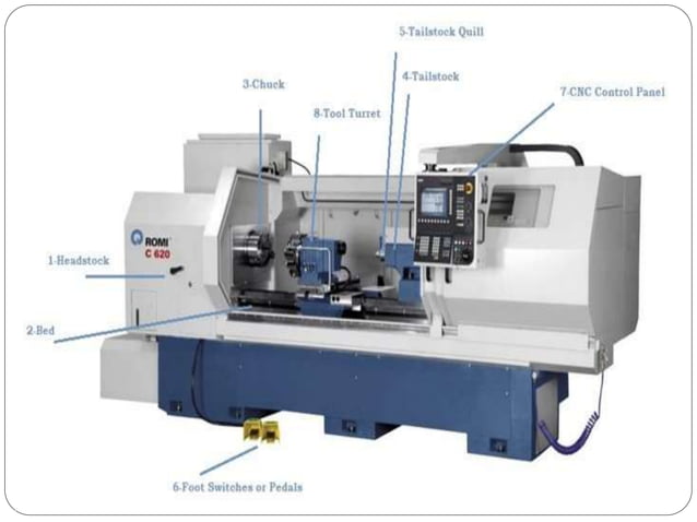 introduction to cnc machines | PPTX