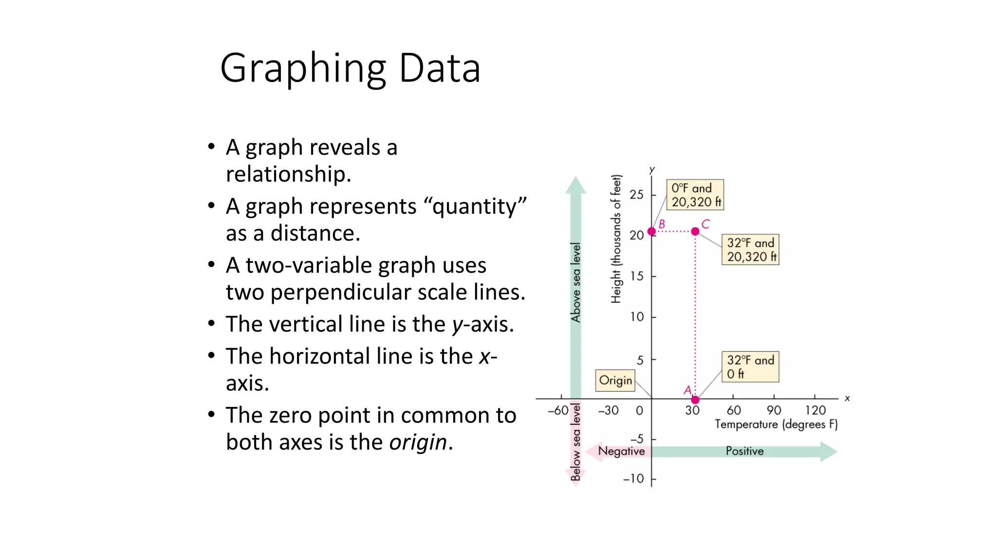 Chapter 1 | PPTX | Geology | Science
