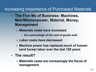 Chapter 1 The Progression to Professional Supply Management | PPT