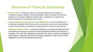 Introduction to Business Finance | PPTX
