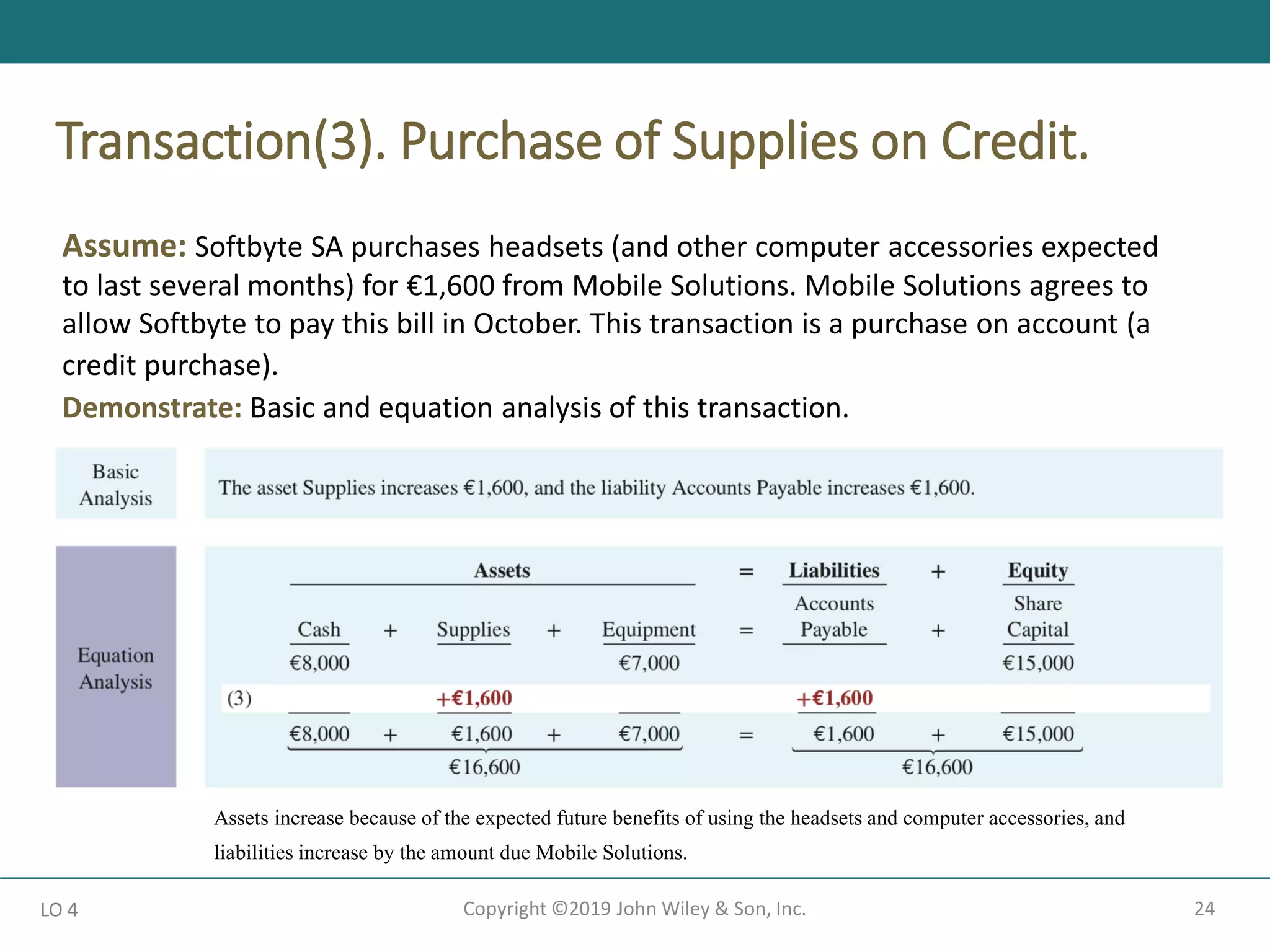 Chapter 1. accounting in action student | PDF