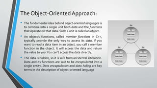 The Big Picture | PPT