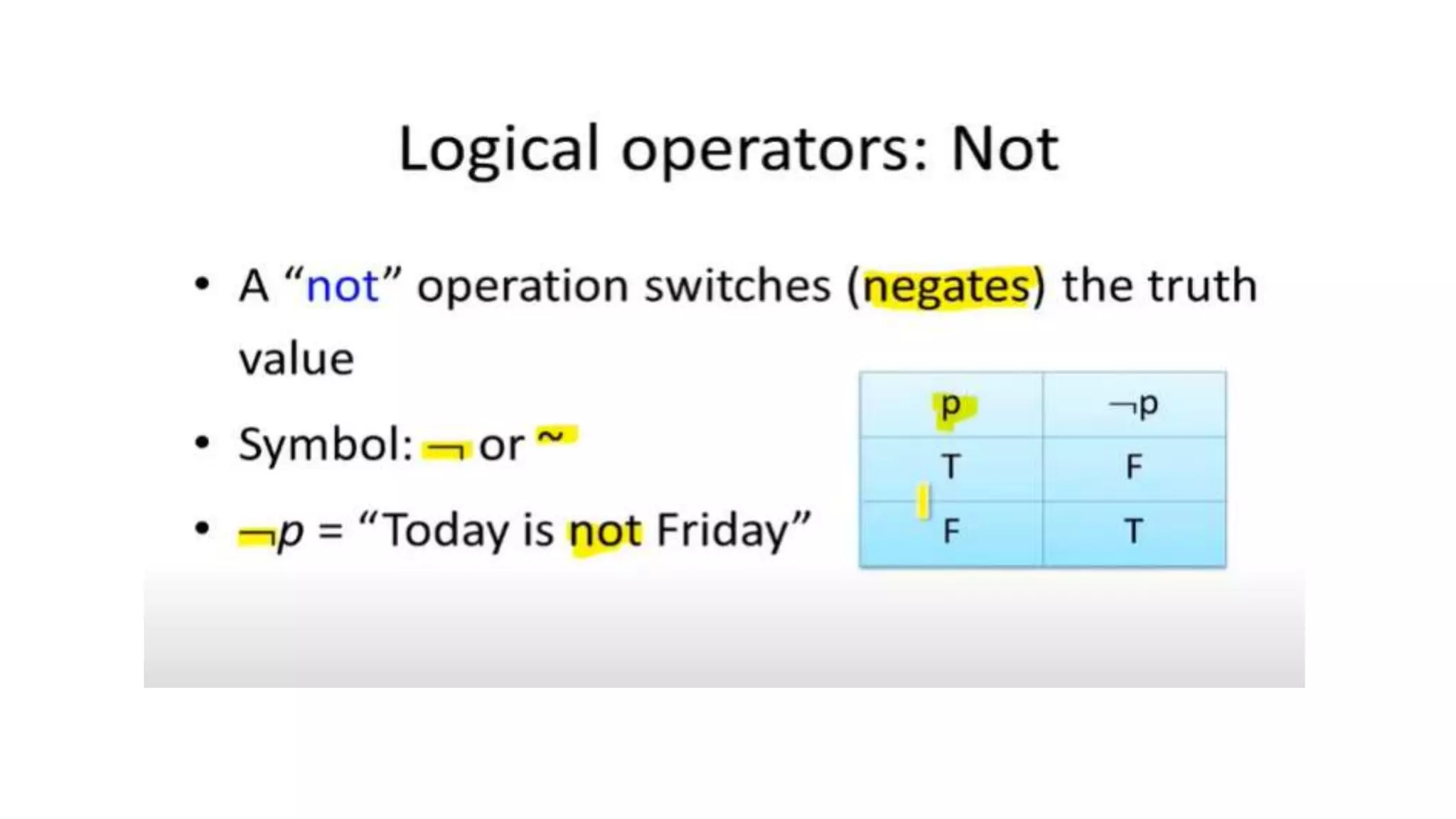 Discrete Math Chapter 1 :The Foundations: Logic and Proofs | PPTX