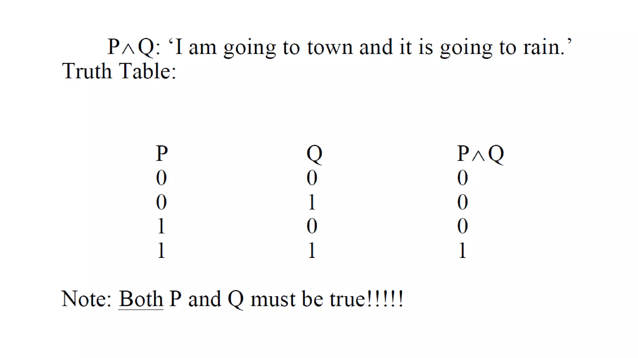 Discrete Math Chapter 1 :The Foundations: Logic and Proofs | PPTX