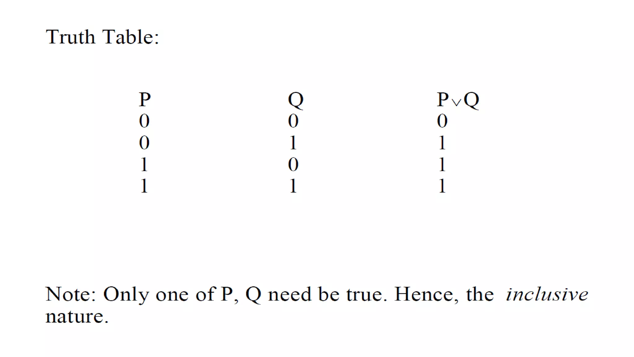 Discrete Math Chapter 1 :The Foundations: Logic and Proofs | PPTX