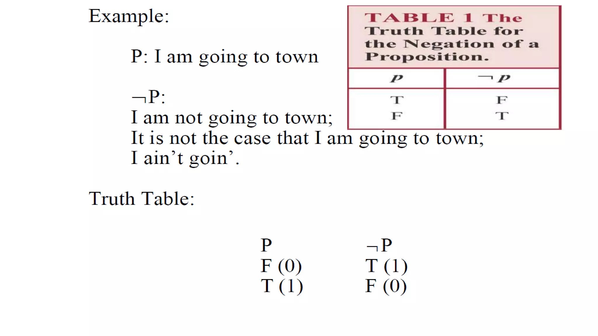 Discrete Math Chapter 1 :The Foundations: Logic and Proofs | PPTX