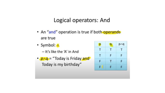 Discrete Math Chapter 1 :The Foundations: Logic and Proofs | PPTX