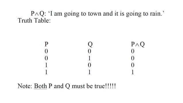 Discrete Math Chapter 1 :The Foundations: Logic and Proofs | PPTX
