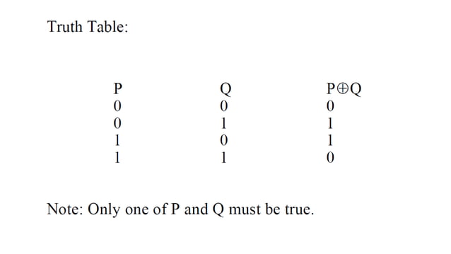 Discrete Math Chapter 1 :The Foundations: Logic and Proofs | PPTX