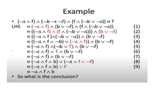 Discrete Math Chapter 1 :The Foundations: Logic and Proofs | PPTX