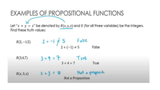 Discrete Math Chapter 1 :The Foundations: Logic and Proofs | PPTX