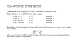 Discrete Math Chapter 1 :The Foundations: Logic and Proofs | PPTX