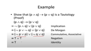 Discrete Math Chapter 1 :The Foundations: Logic and Proofs | PPT