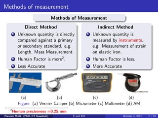 Electrical and Electronic Measurement | PPT