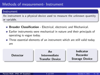 Electrical and Electronic Measurement | PPT