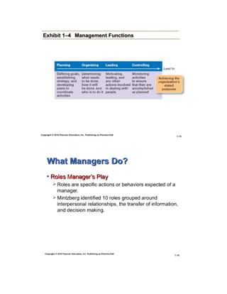 Introduction to Management and Organization | PDF