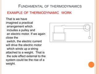 Thermodynamics Introduction | PPTX