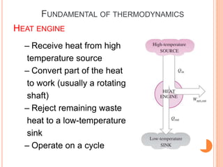 Thermodynamics Introduction | PPTX