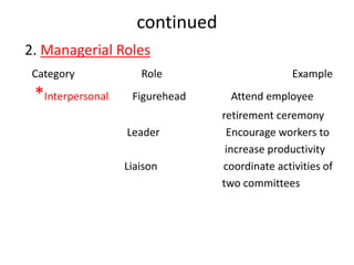 Chapter 1.ppt | Business | Business and Finance