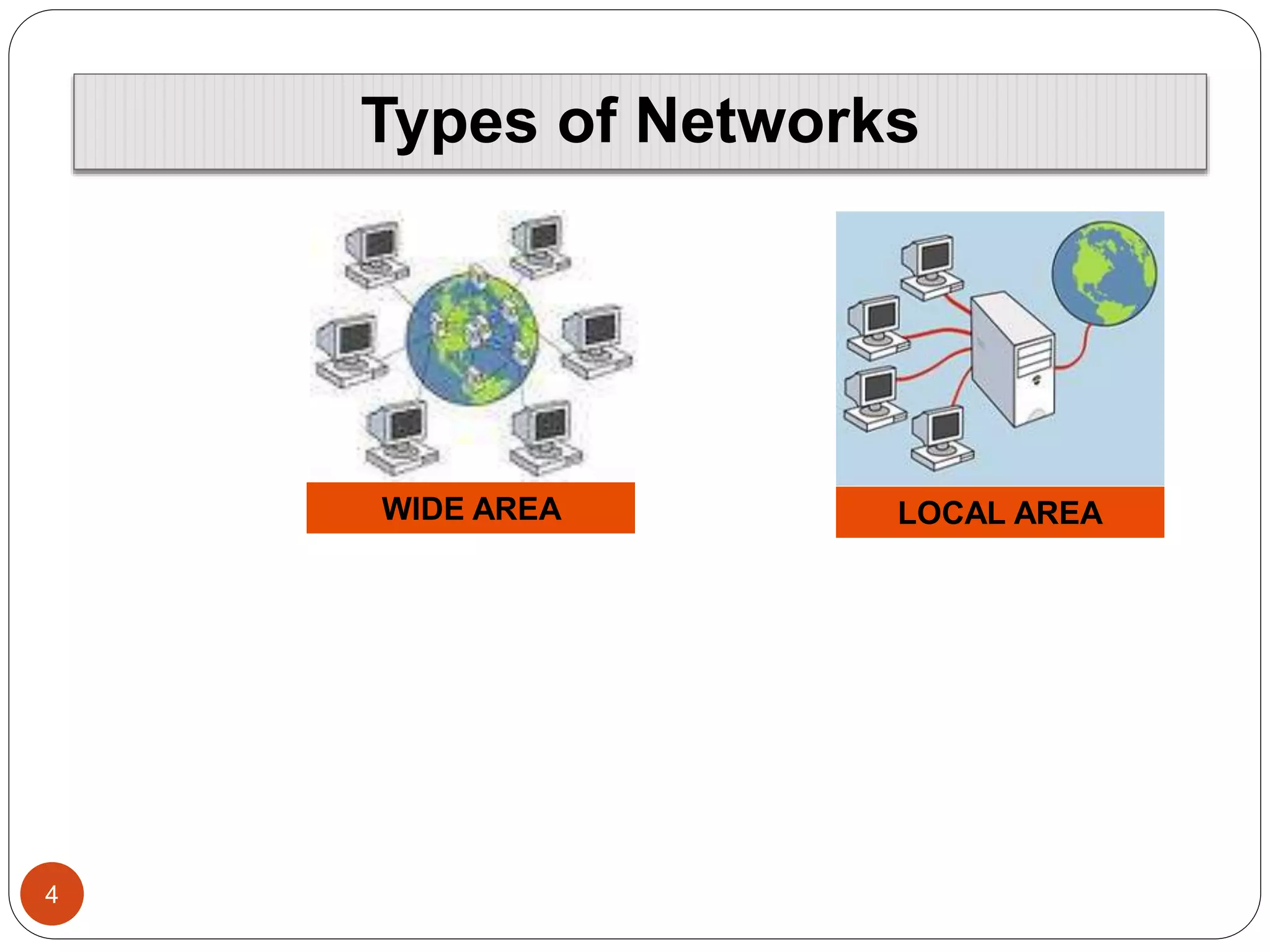 Introduction to Network and System Administration | PPTX