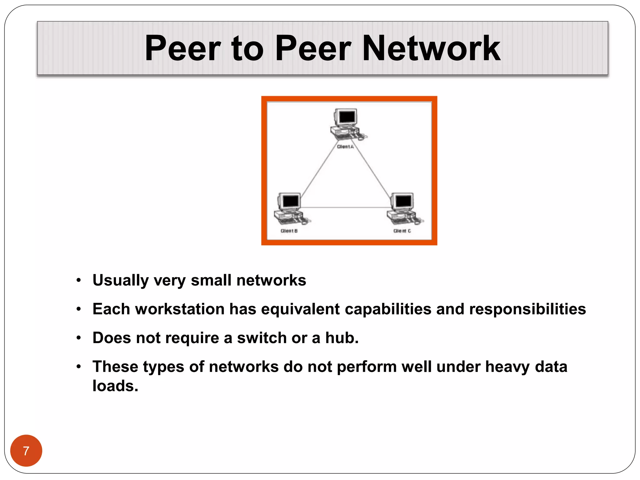 Introduction to Network and System Administration | PPTX